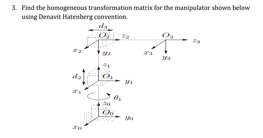 SOLVED: 3. Find the homogeneous transformation matrix for the ...