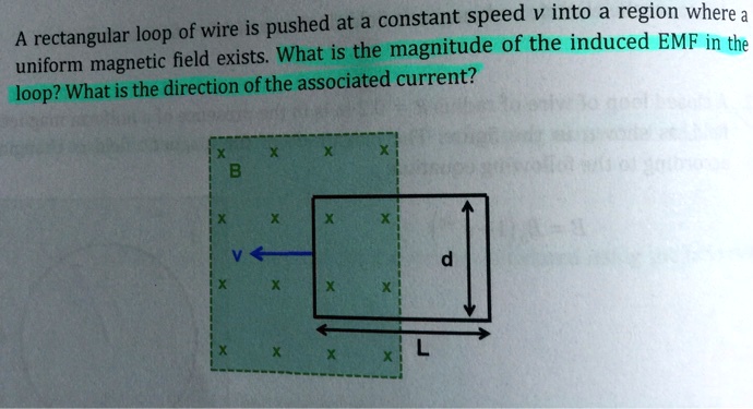 SOLVED: pushed at a constant speed V into a region where rectangular loop of wire is magnitude ...