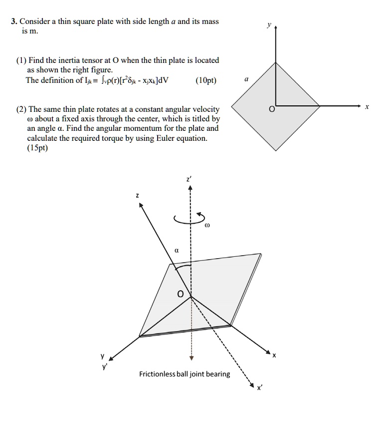 SOLVED: Consider a thin square plate with side length a and its mass is ...