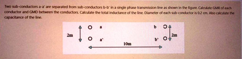 SOLVED: Two sub-conductors a-a' are separated from sub-conductors b-b ...
