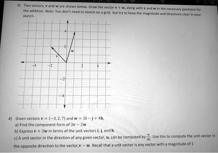 Two vectors, and w are shown below Draw the vector al… - SolvedLib