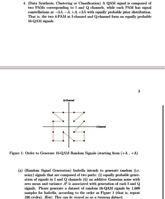4. (Data Synthesis, Clustering or Classification) A QAM signal is ...