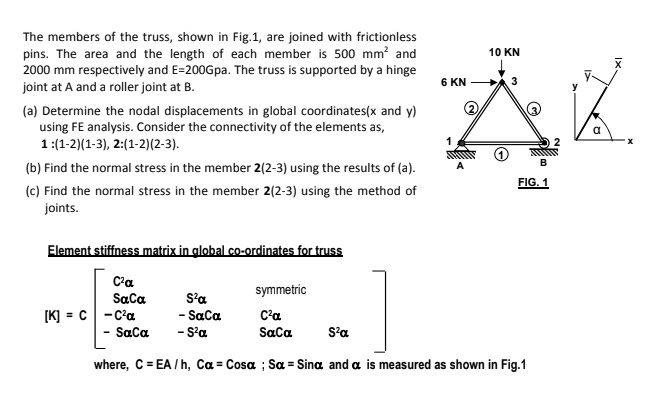 The members of the truss, shown in Fig.1, are joined with frictionless ...