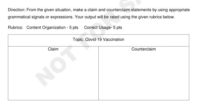 Direction: From the given situation, make a claim and counterclaim statements by using ...