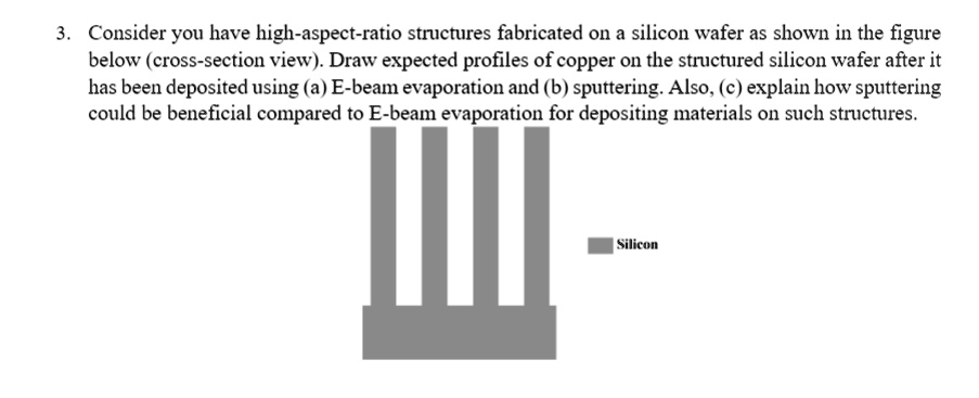 SOLVED: Consider you have high-aspect-ratio structures fabricated on a silicon wafer as shown in ...