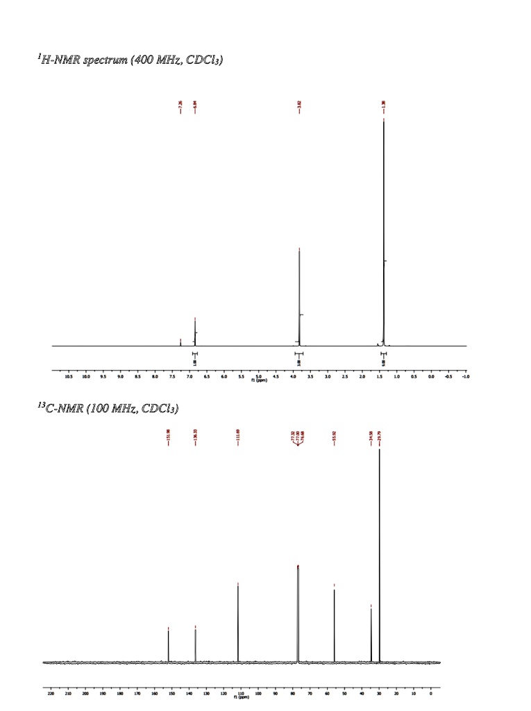 SOLVED: â€¢ Include the 1H-NMR and 13C-NMR data for the product in separate tables with labeled ...