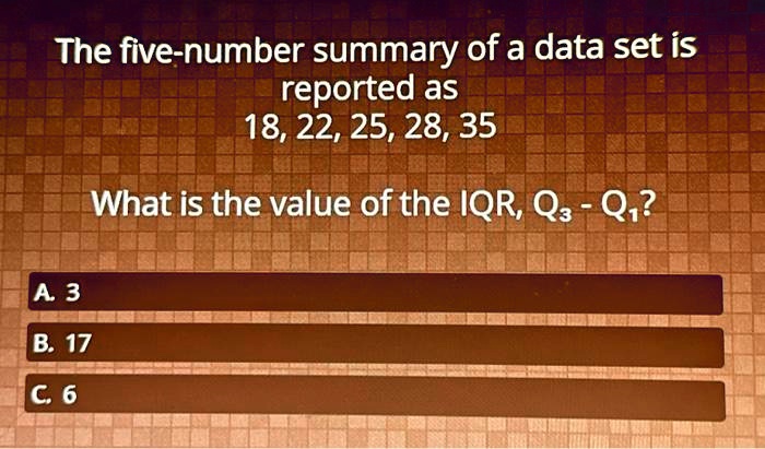 The five-number summary of a data set is reported as 18, 22, 25, 28, 35 ...