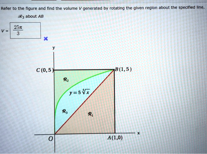 SOLVED: Refer to the figure and find the volume V generated by rotating ...