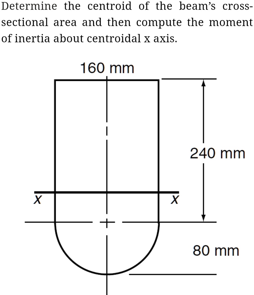 determine the centroid of the beams cross sectional area and then ...