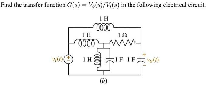 SOLVED: Find the transfer function G(s) = Vo(s)/Vi(s) in the following ...