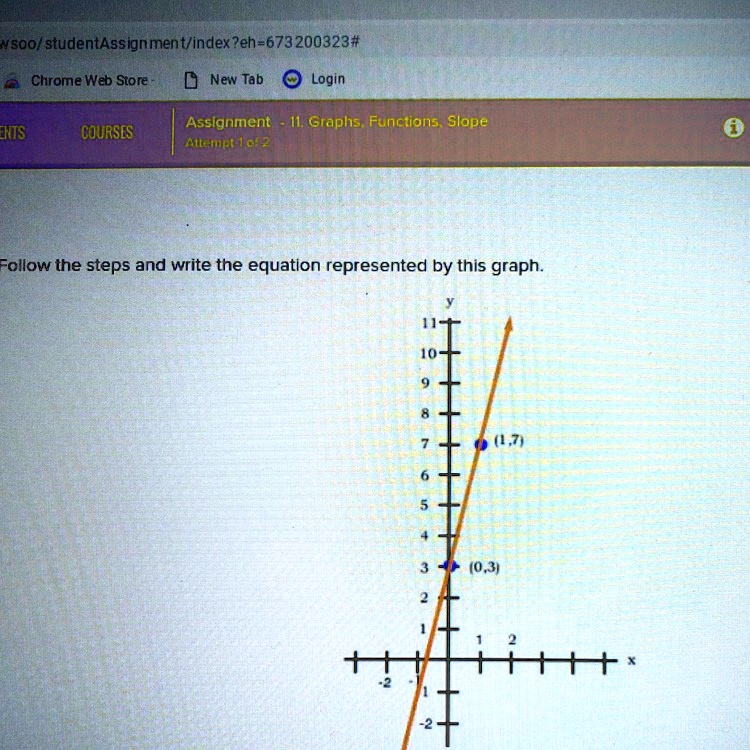 follow the steps and write the equation represented by this graph step ... follow the steps and write the equation represented by this graph step ...