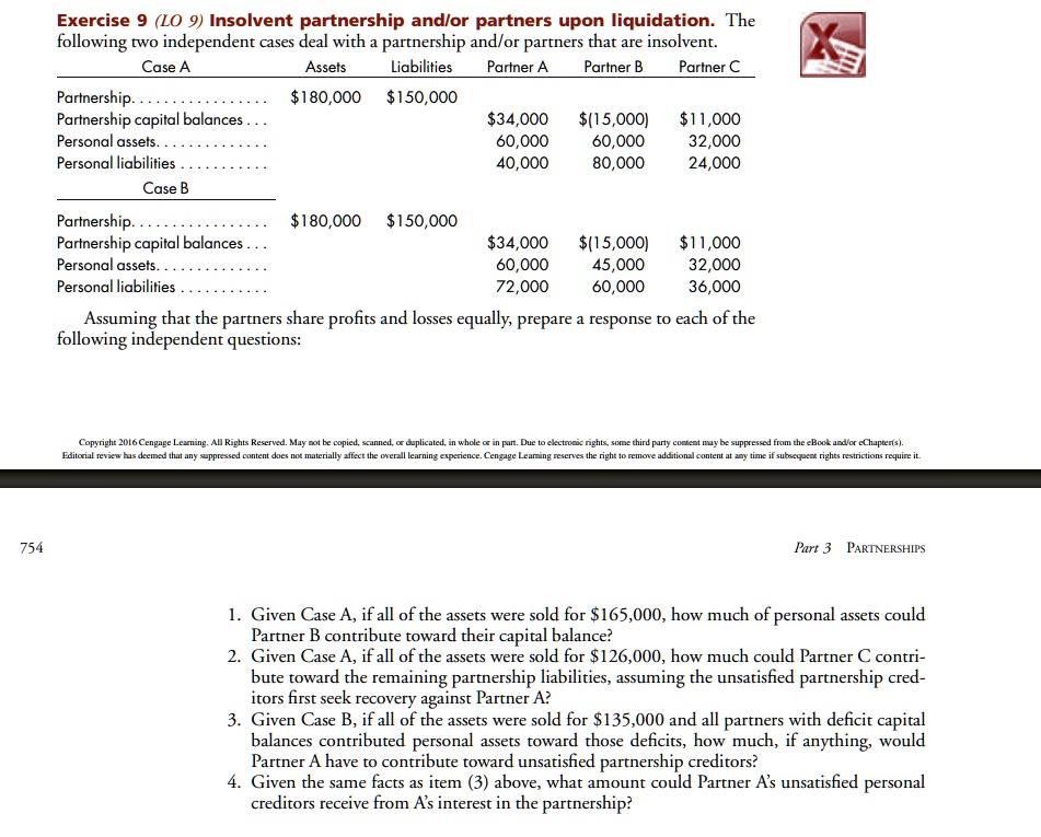 partnership profit and loss shared equally prepare liquidation ...
