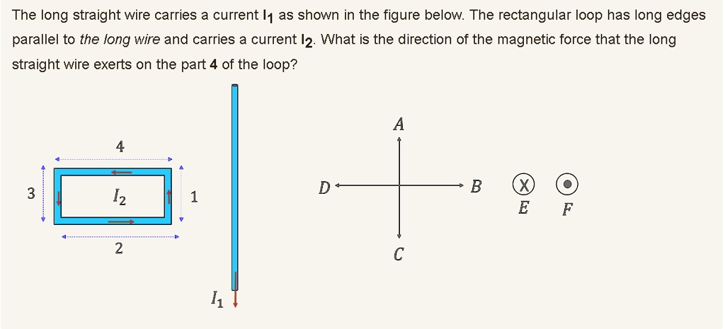 SOLVED: The long straight wire carries a current I1 as shown in the figure below. The ...