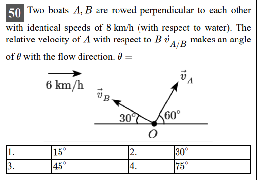 50 two boats a b are rowed perpendicular to each other with identical ...