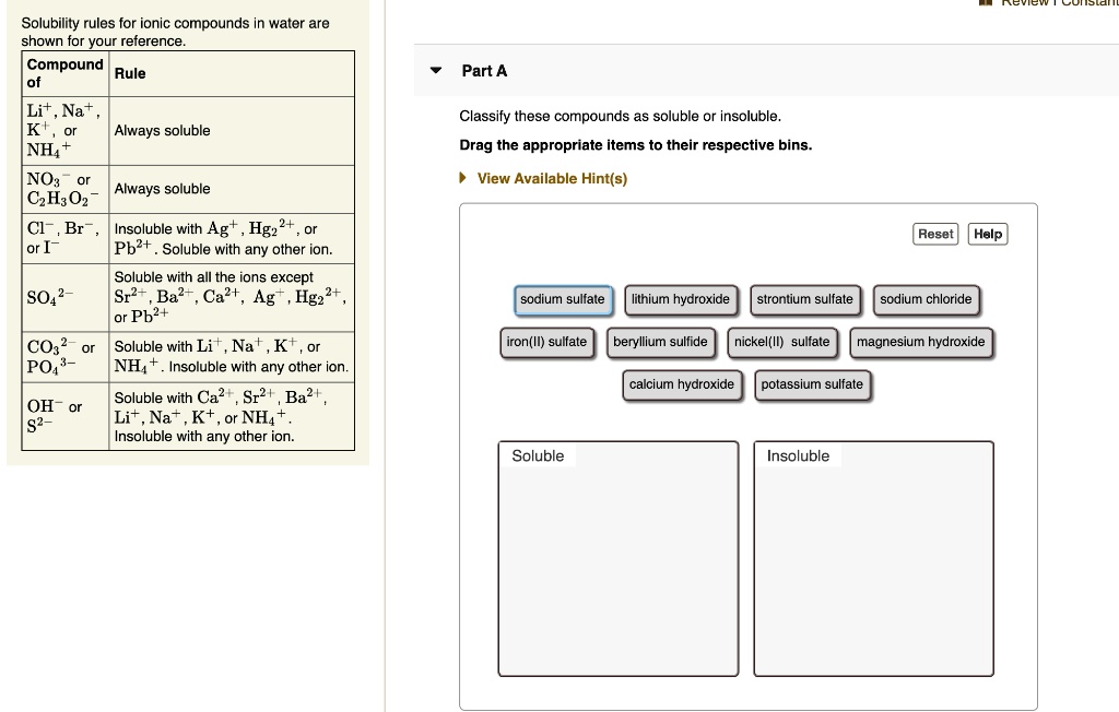 solubility rules for ionic compounds in water are shown for your ...