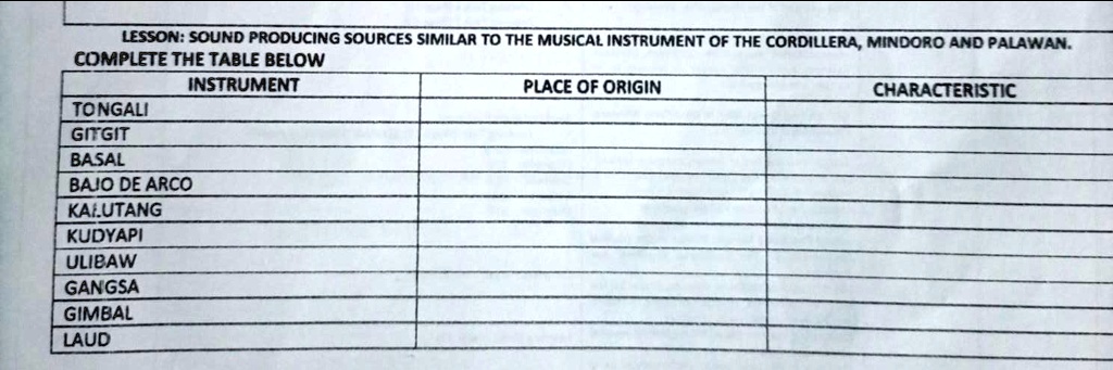 SOLVED: 'LESSON: SOUND PRODUCING SOURCES SIMILAR TO THE MUSICAL ...