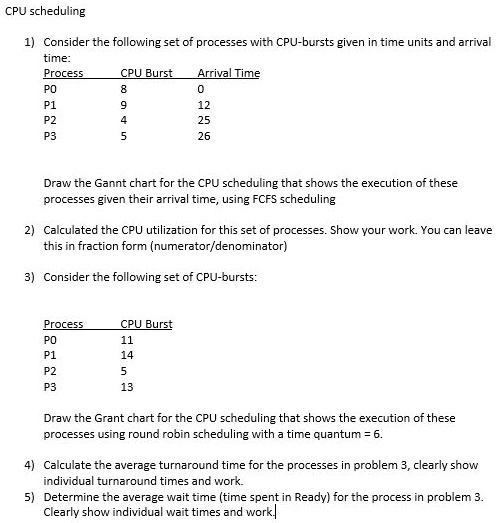 CPU Scheduling Consider the following set of processes with CPU bursts given in time units and ...
