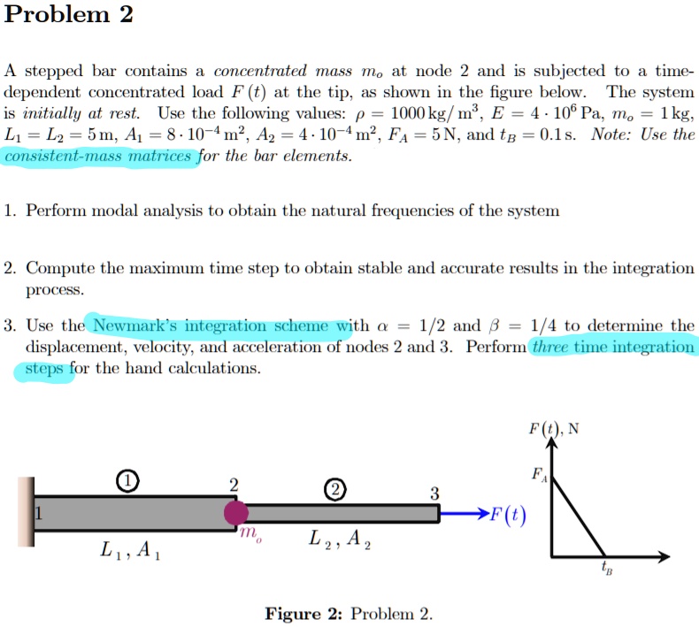 SOLVED: A stepped bar contains a concentrated mass mo at node 2 and is subjected to a time ...