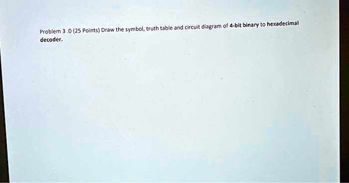 Problem 3.0 (25 Points) Draw the symbol, truth table and circuit ...