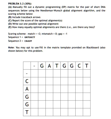SOLVED: PROBLEM 3.2 (303): (A) Manually fill out dynamic programming matrix the pair short DNA ...