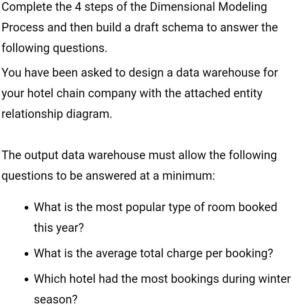 Complete the 4 steps of the Dimensional Modeling Process and then build ...