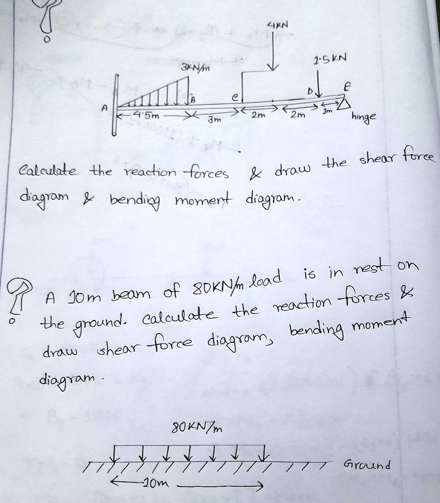 0 3KN/m 4KN 1.5 KN D e B e A 4.5m 2m 2m 1m 3m hinge Calculate the ...