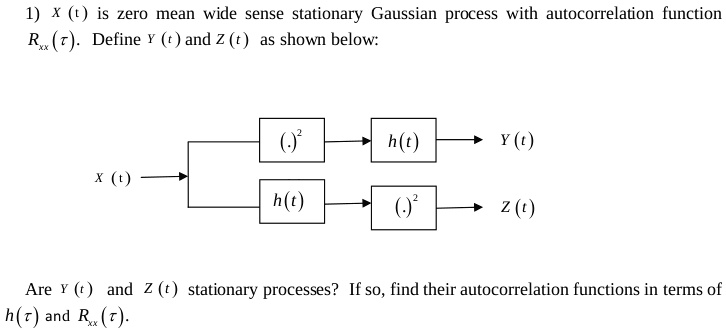 SOLVED: 1) x (1) is zero mean wide sense stationary Gaussian process with autocorrelation ...