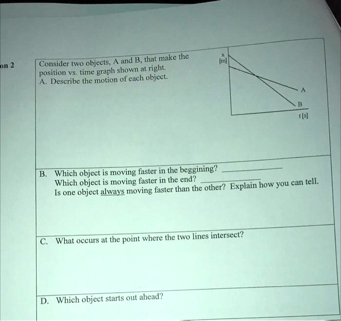 SOLVED: Consider two objects; position vs. time graph shown at right ...