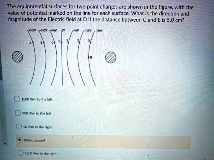 SOLVED: The equipotential surfaces for two point charges are shown in ...