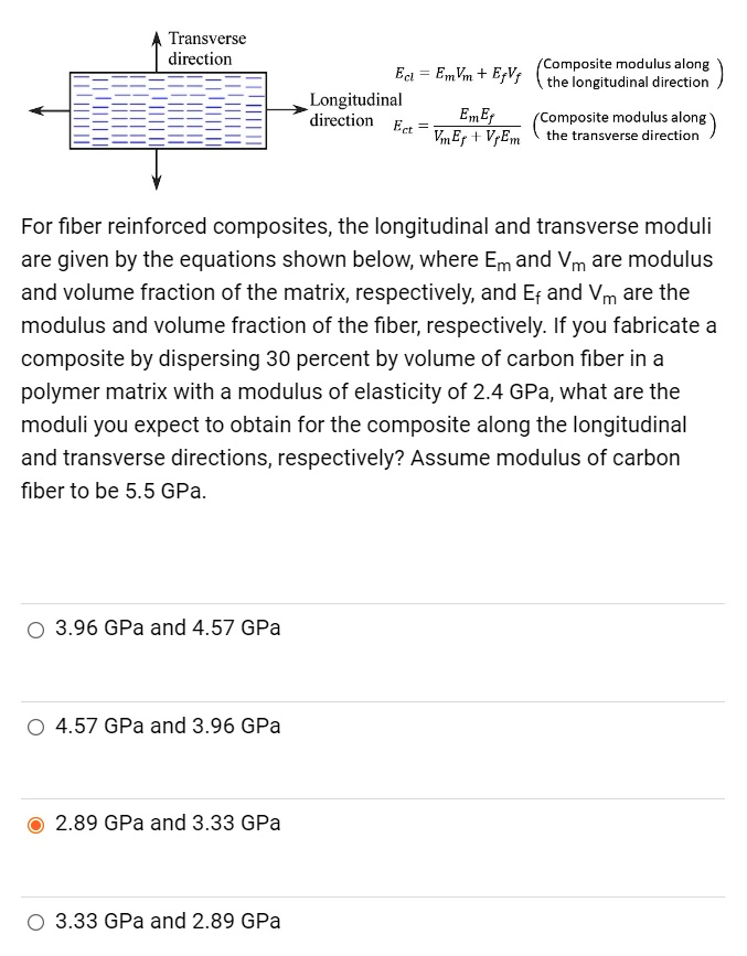 SOLVED: Texts: Transverse direction Composite modulus along Ecl = EmVm + EVf in the longitudinal ...