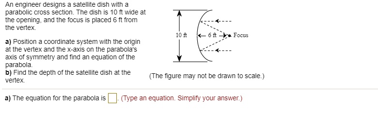 An engineer designs a satellite dish with a parabolic cross section ...
