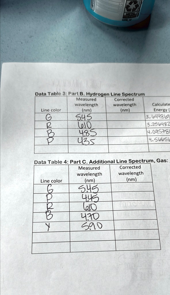 Data Table 3: Part B. Hydrogen Line Spectrum Line color Measured ...