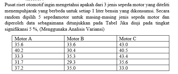 Pusat riset otomotif ingin mengetahui apakah dari 3 jenis sepeda motor ...