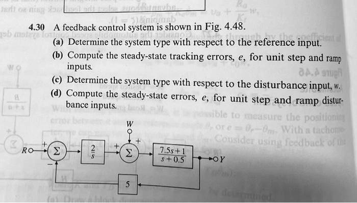 SOLVED: 4.30A feedback control system is shown in Fig. 4.48. a. Determine the system type with ...