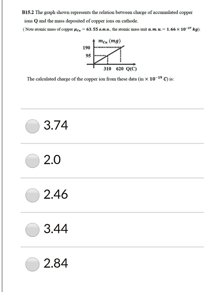 SOLVED: B1S.2 The graph shown represents the relation between the ...