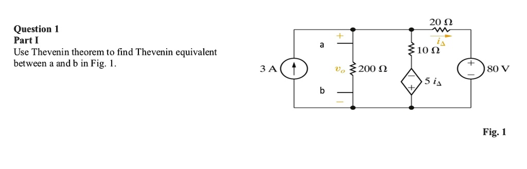 Question 1 Part I Use Thevenin theorem to find Thevenin equivalent between a and b in Fig. 1.
