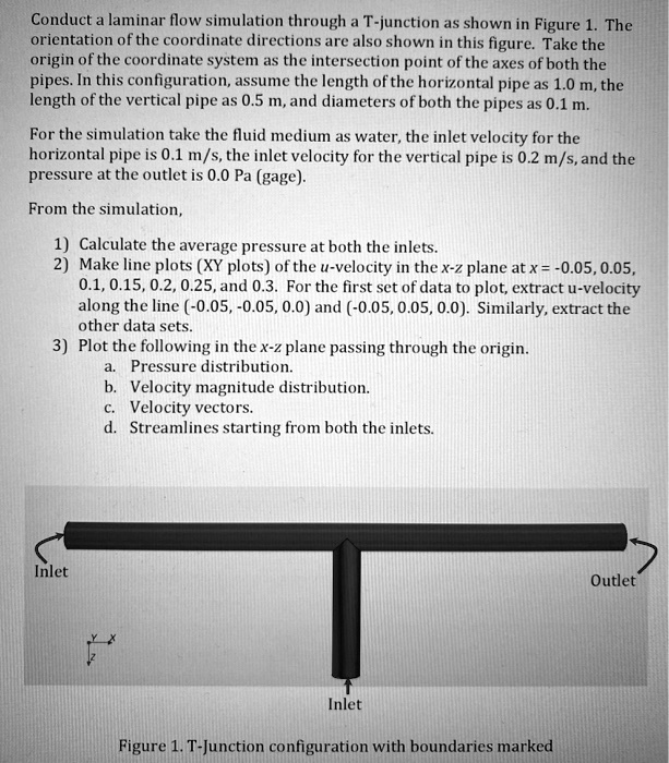 Conduct a laminar flow simulation through a T-junction as shown in ...