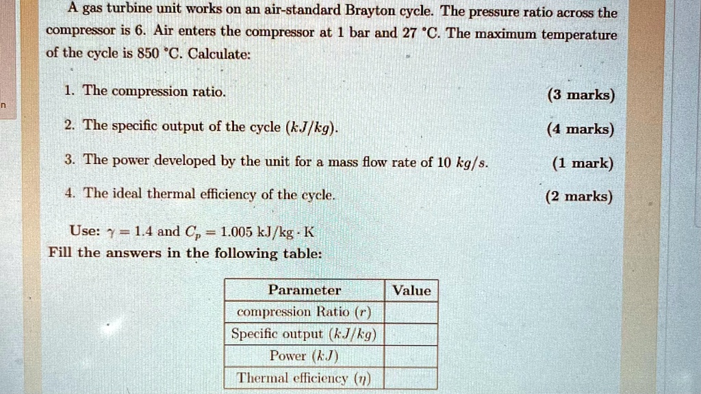 a gas turbine unit works on an air standard brayton cycle the pressure ...