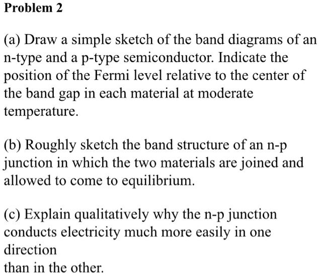 SOLVED: Problem 2 (a) Draw a simple sketch of the band diagrams of an n ...