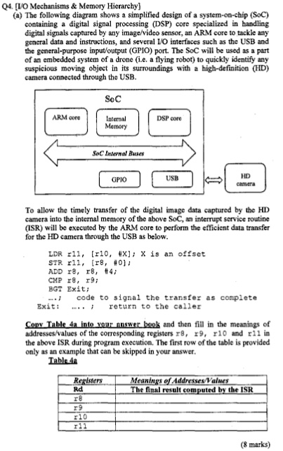 Q4. [I/O Mechanisms Memory Hierarchy] (a) The following diagram shows a ...