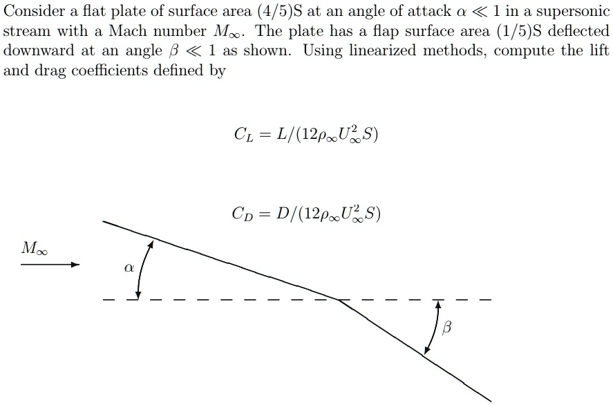 SOLVED: Consider a flat plate of surface area (4/5S) at an angle of ...