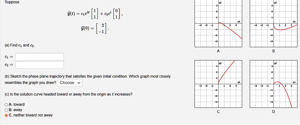SOLVED: Suppose 3(t) = C1e SOLVED: Suppose 3(t) = C1e