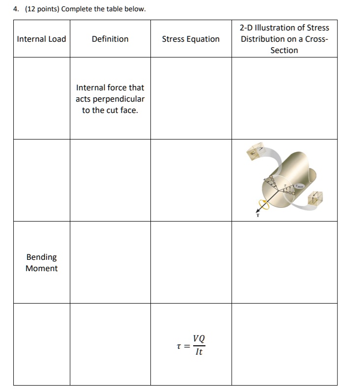 VIDEO solution: 4. (12 points) Complete the table below: 2-D ...
