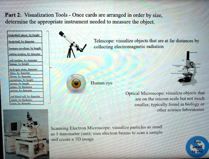 SOLVED: Part 2: Visualization Tools Once cards are arranged in order by ...