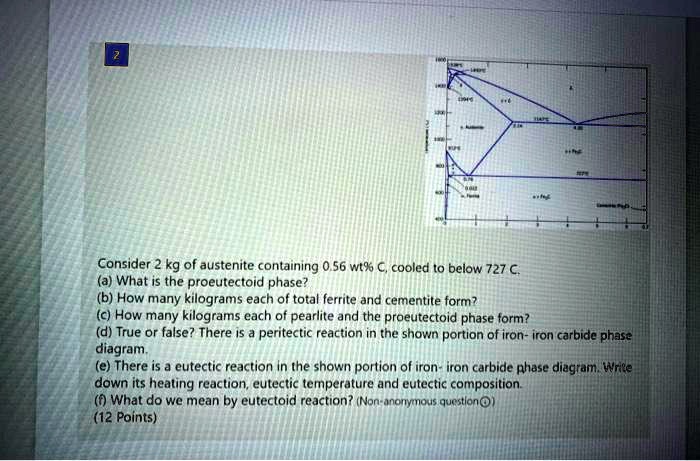 consider 2 kg of austenite containing 056 wt cooled t0 below 727 a what ...