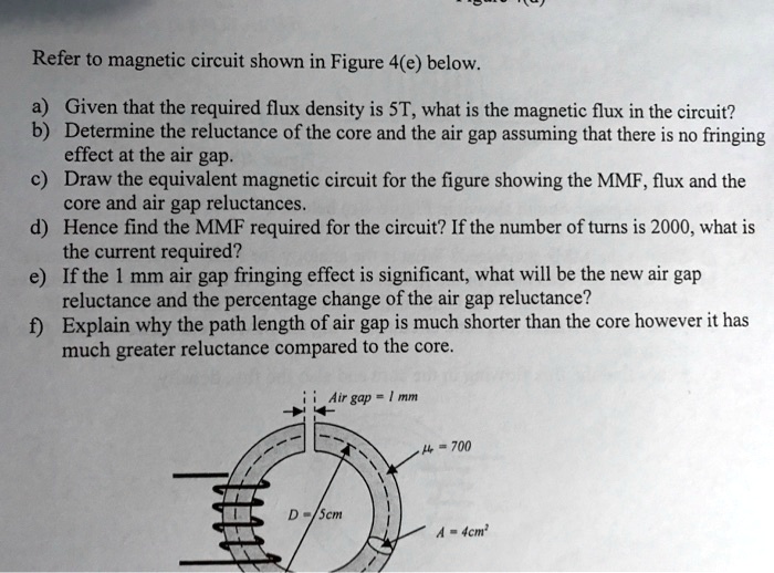 SOLVED: Refer to the magnetic circuit shown in Figure 4(e) below. a ...