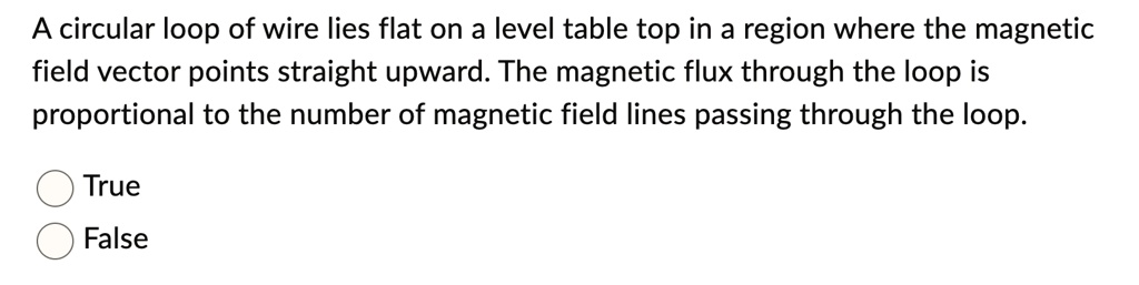 A circular loop of wire lies flat on a level table top in a...