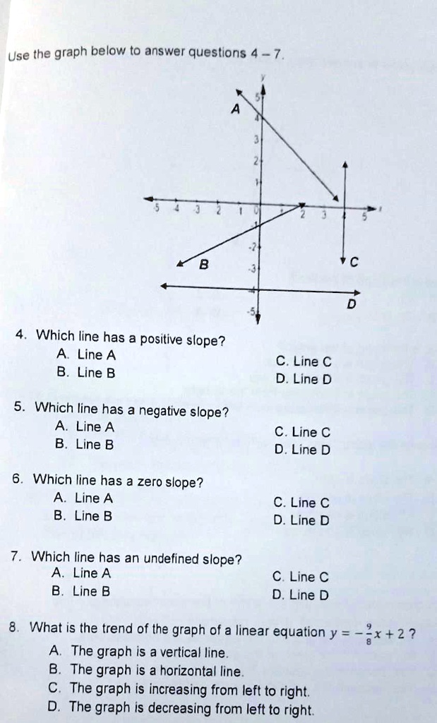 Use the graph below to answer questions 4-7. A 54321 3 2 23 -2 B C -3 4 ...