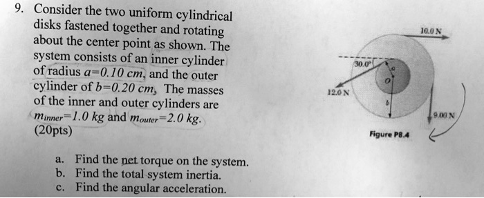 SOLVED: Consider the two uniform cylindrical disks fastened together ...