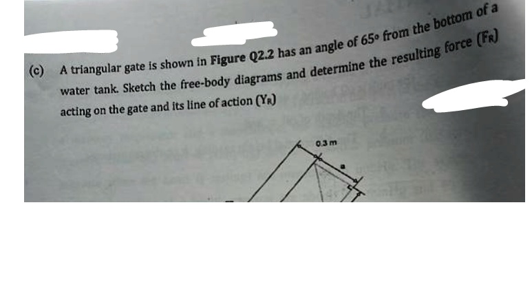 SOLVED: (c) A triangular gate is shown in Figure Q2.2 has an angle of ...